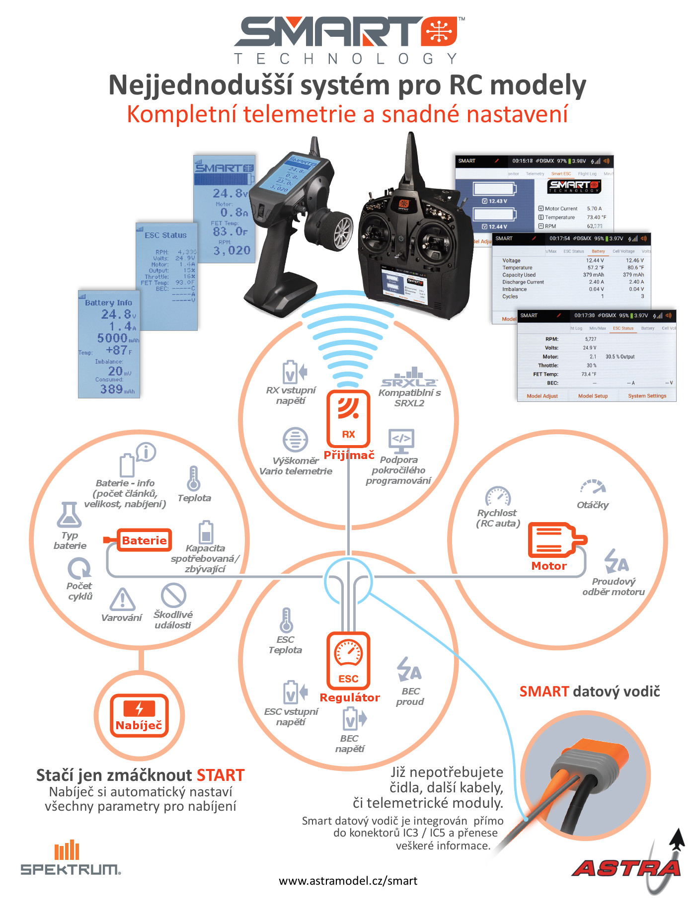Spektrum Smart - nejjednodušší systém pro RC modely | Astra