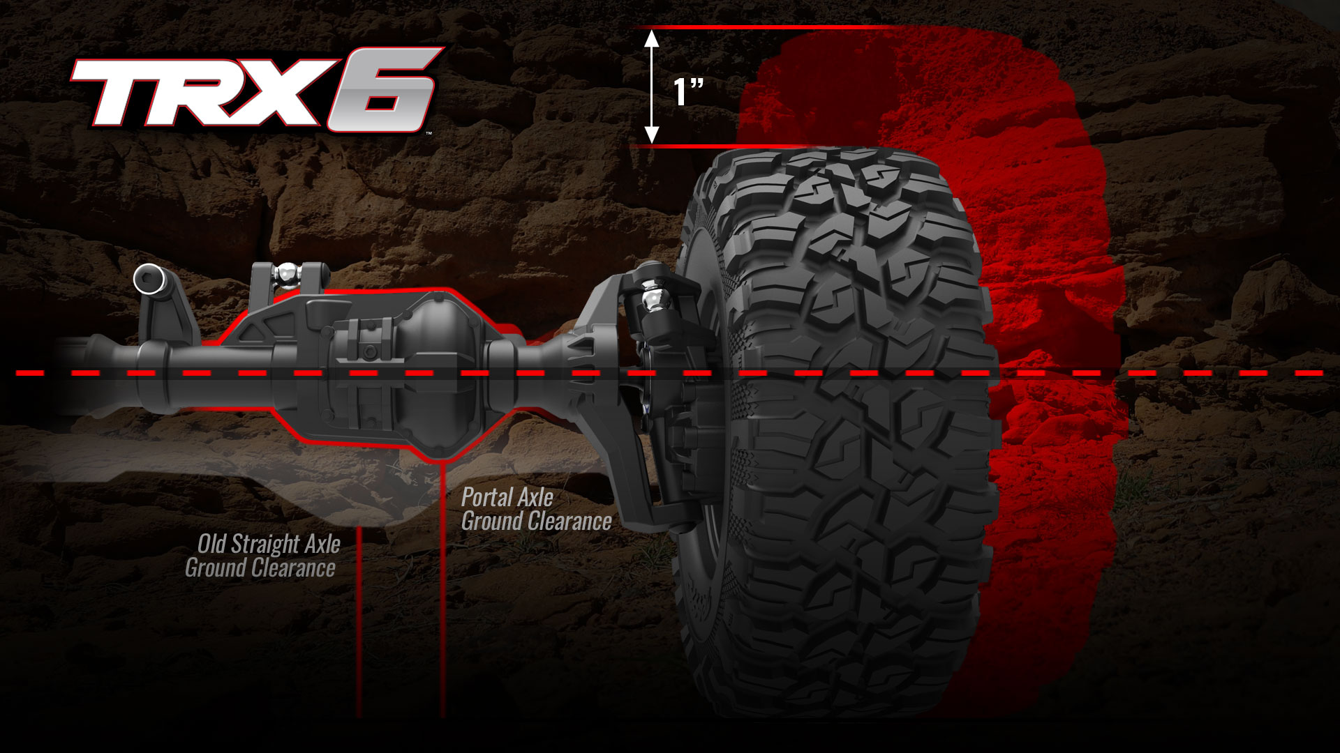 Traxxas TRX-6 Mercedes-Benz G 63 AMG 6x6 RC Truck (TRA88096-4)