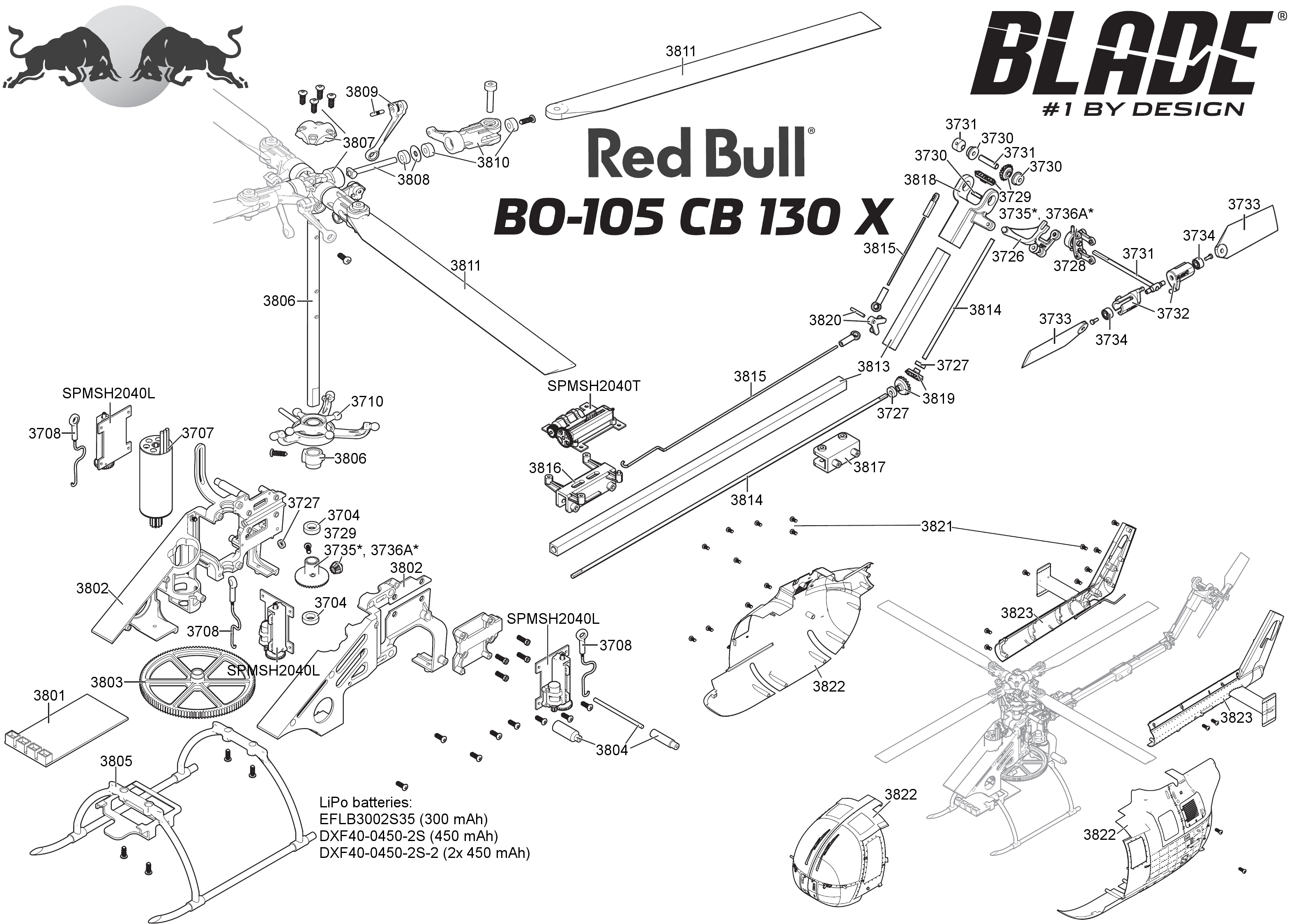 Exploded view: Blade 130 X Red Bull - Chassis | Astra