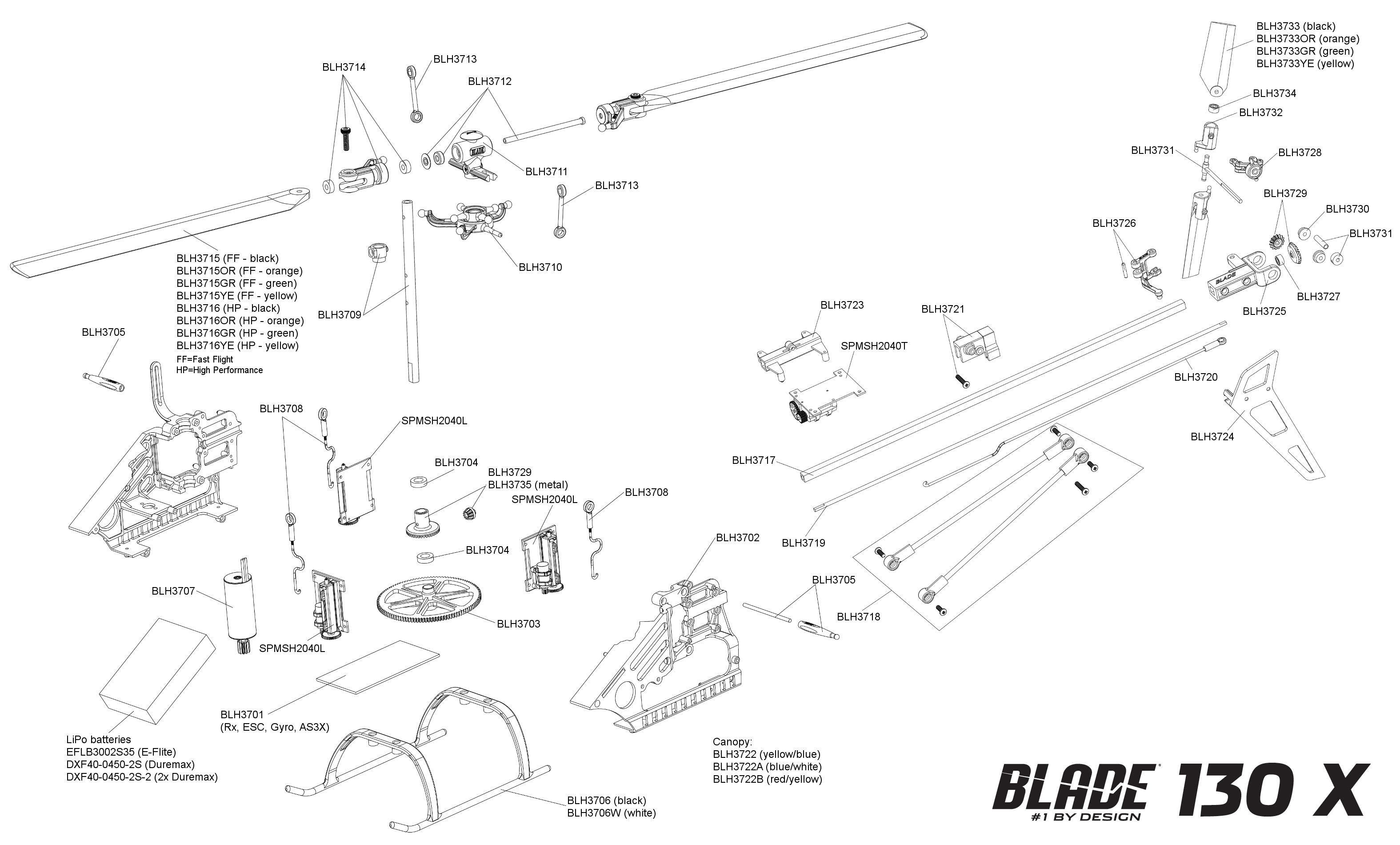 Exploded view: Blade 130 X - Chassis | Astra