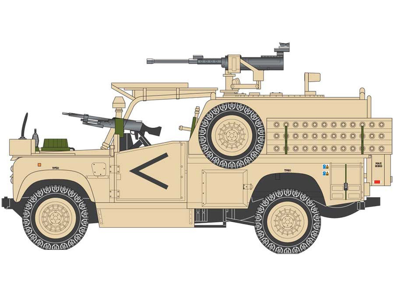 Airfix British Forces - Land Rover Twin Set (1:48) (AF-A06301) | Astra