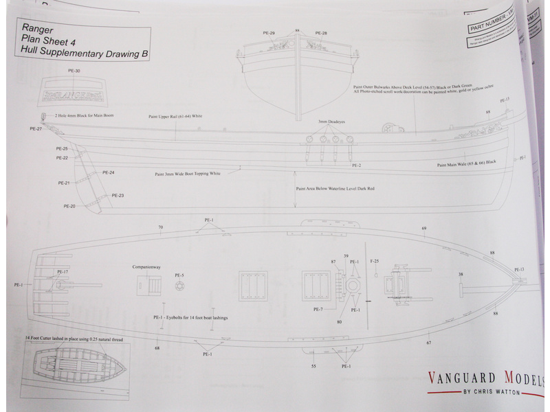 Vanguard Models Ranger 1:64 kit (KR-25320) | Astra