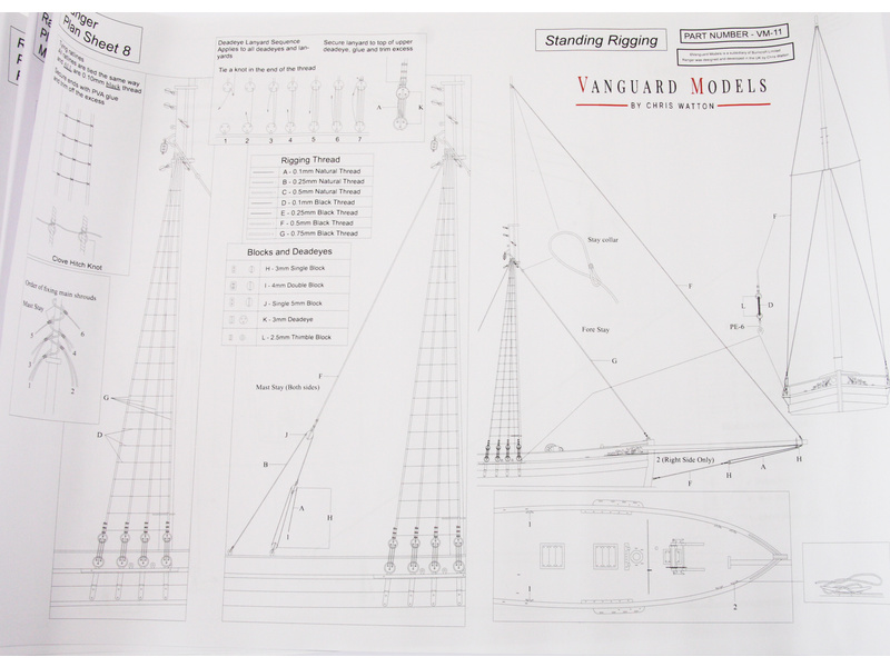 Vanguard Models Ranger 1:64 kit (KR-25320) | Astra