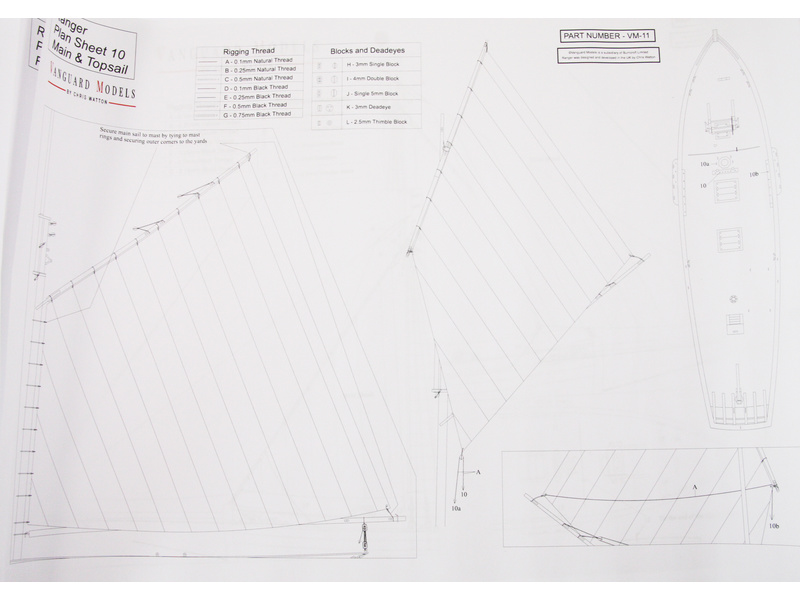 Vanguard Models Ranger 1:64 kit (KR-25320) | Astra