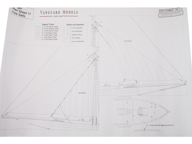 Vanguard Models Ranger 1:64 kit (KR-25320) | Astra